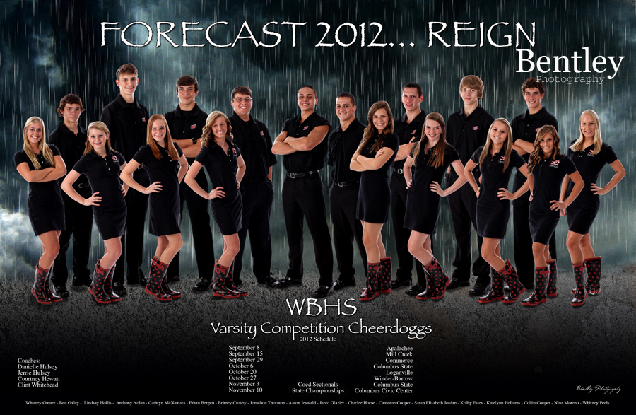 High School Sports Posters | Senior Portrait Photography